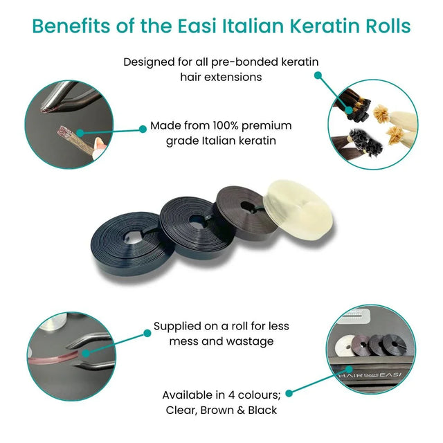 Easi Italian Keratin Rebonding Roll
