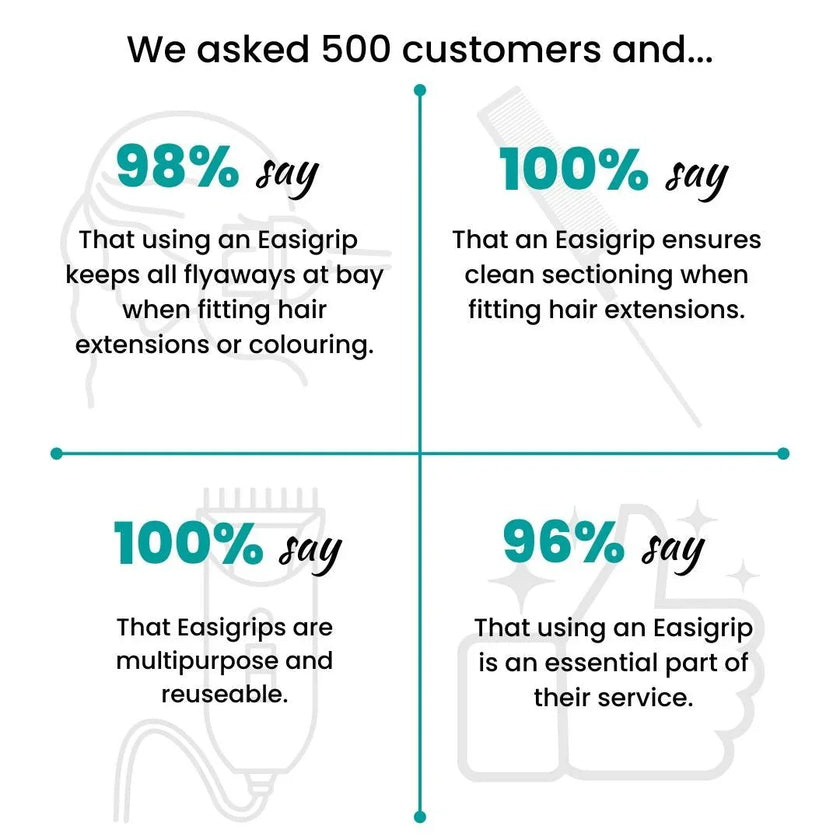 Hair Gripper Pads for Hairdressers | Hair Made Easi